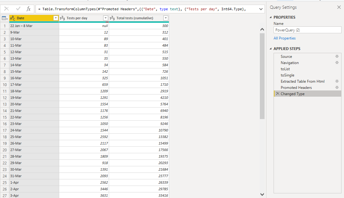 Web Scraping in Power Automate/Logic Apps – William's IT Blog 🍉