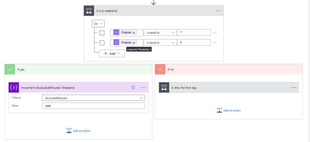 Power Automate: Calculate Working Duration – William's IT Blog 🍉